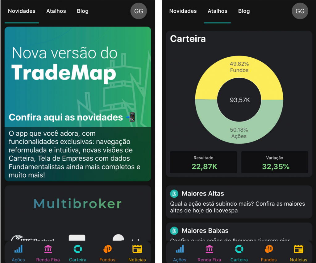 TradeMap traz novas funcionalidades com atualização do aplicativo ...