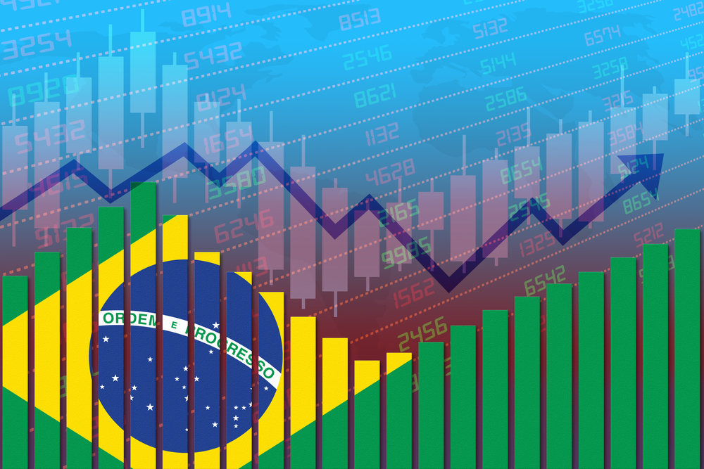 Bolsa avançou 286,6% em booms anteriores de commodities; para BofA ...